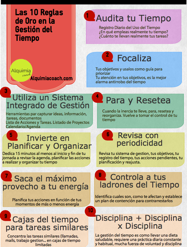 Tractor Amedrentador Prestado 10 reglas de oro Conciliador capítulo Gemidos